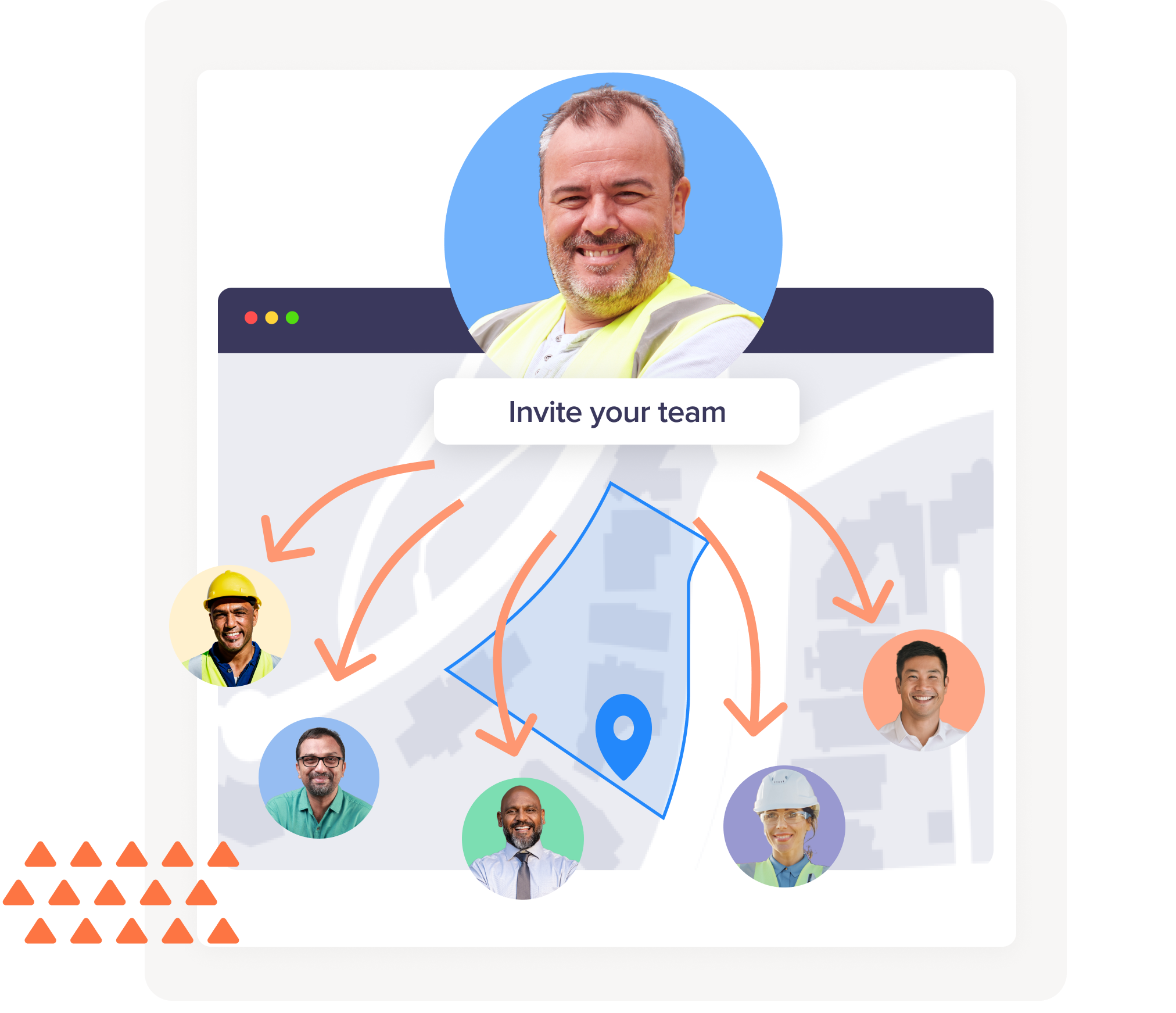 Birdi Digital Twin Software